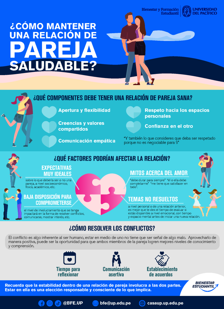 ¿Cómo mantener una relación de pareja saludable? - Casa UP - Bienestar ...